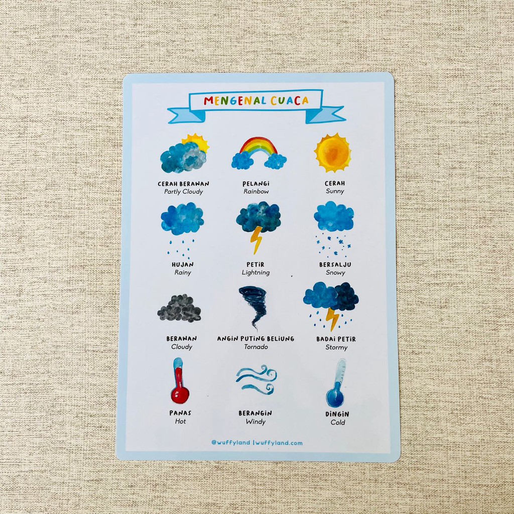 Poster Edukasi - Mengenal Cuaca (Tebal)